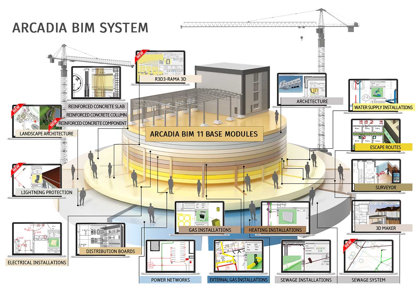 ArCADiasoft Blog – CAD & BIM Software Tips for Architects and Engineers